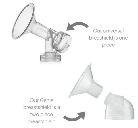 Pumpables Milk Genie Breast Shield 2pc – Warrnambool Breastfeeding Centre